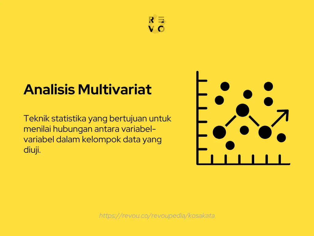 Apa itu Analisis Multivariat? Arti, Fungsi, Contoh, FAQs 2025 | RevoU